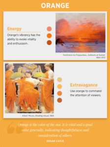 What is Color in Art? Color Theory, Examples, Definition - YourArtPath