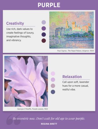 Colours and Emotions Meaning | Examples of Famous Artists That Use ...