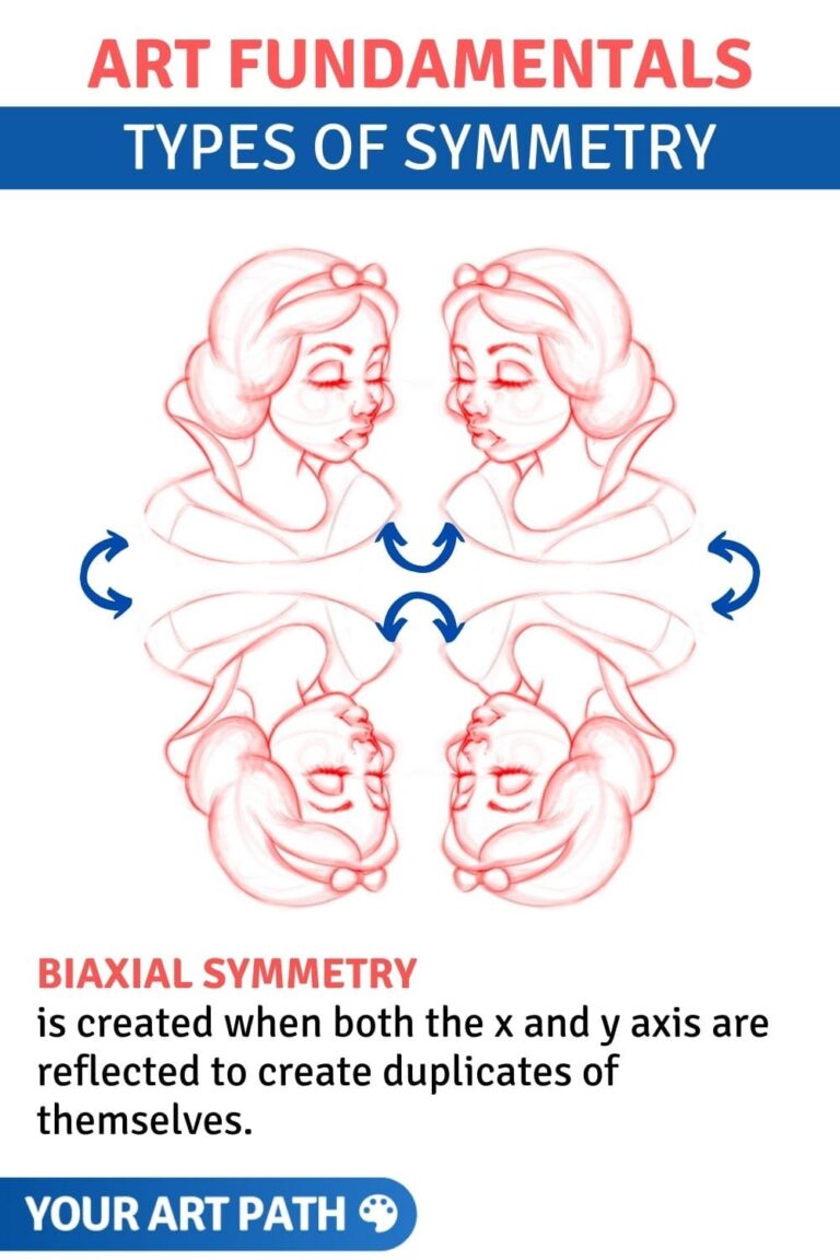 What is Symmetry in Art? (7 Types, Examples and Tips) - YourArtPath