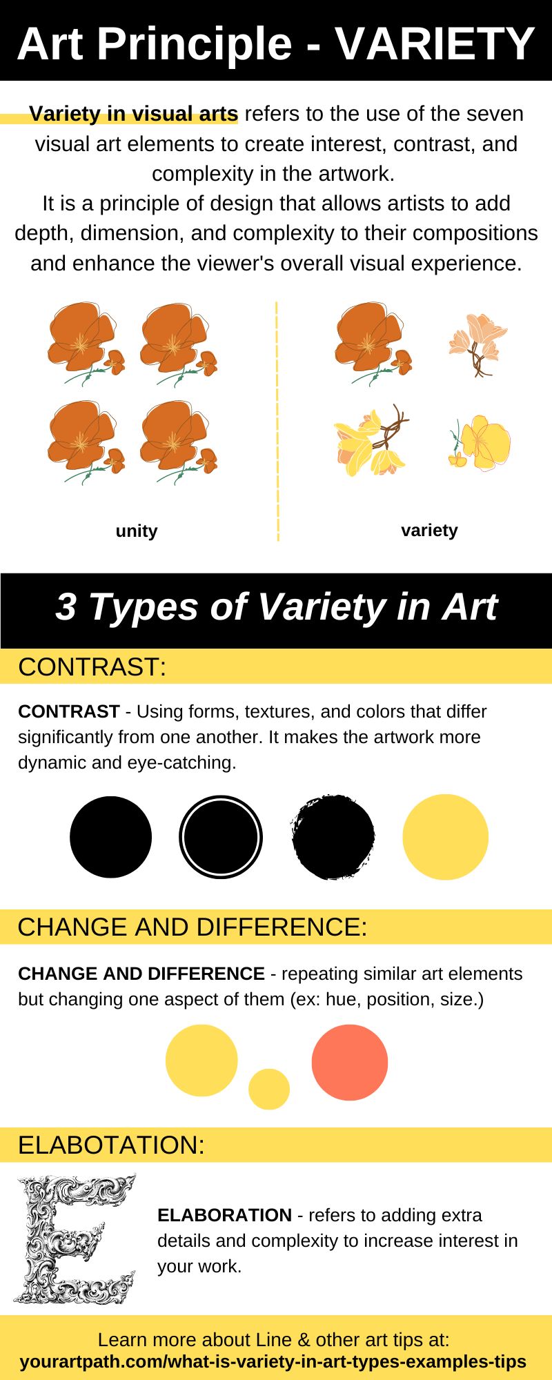 What Is Variety In Art 3 Types Examples And Tips YourArtPath