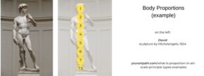 What Is Scale and Proportion in Art? (4 Types and Examples)