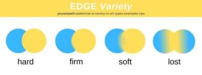 What is Variety in Art? (3 Types, Examples and Tips) - YourArtPath